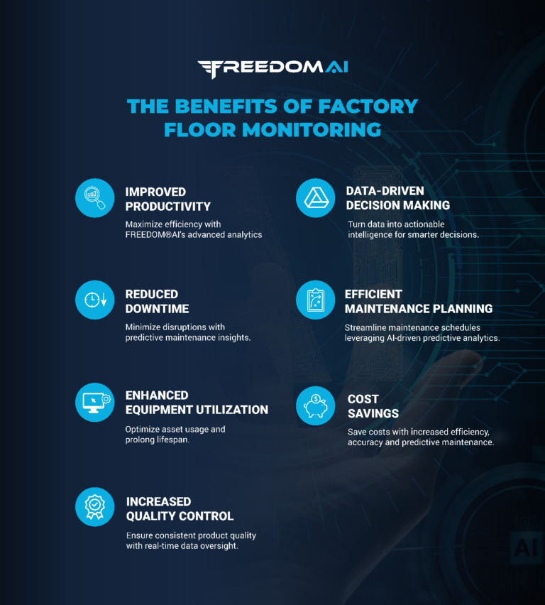 A Guide to Factory Floor Monitoring - FREEDOM® IoT