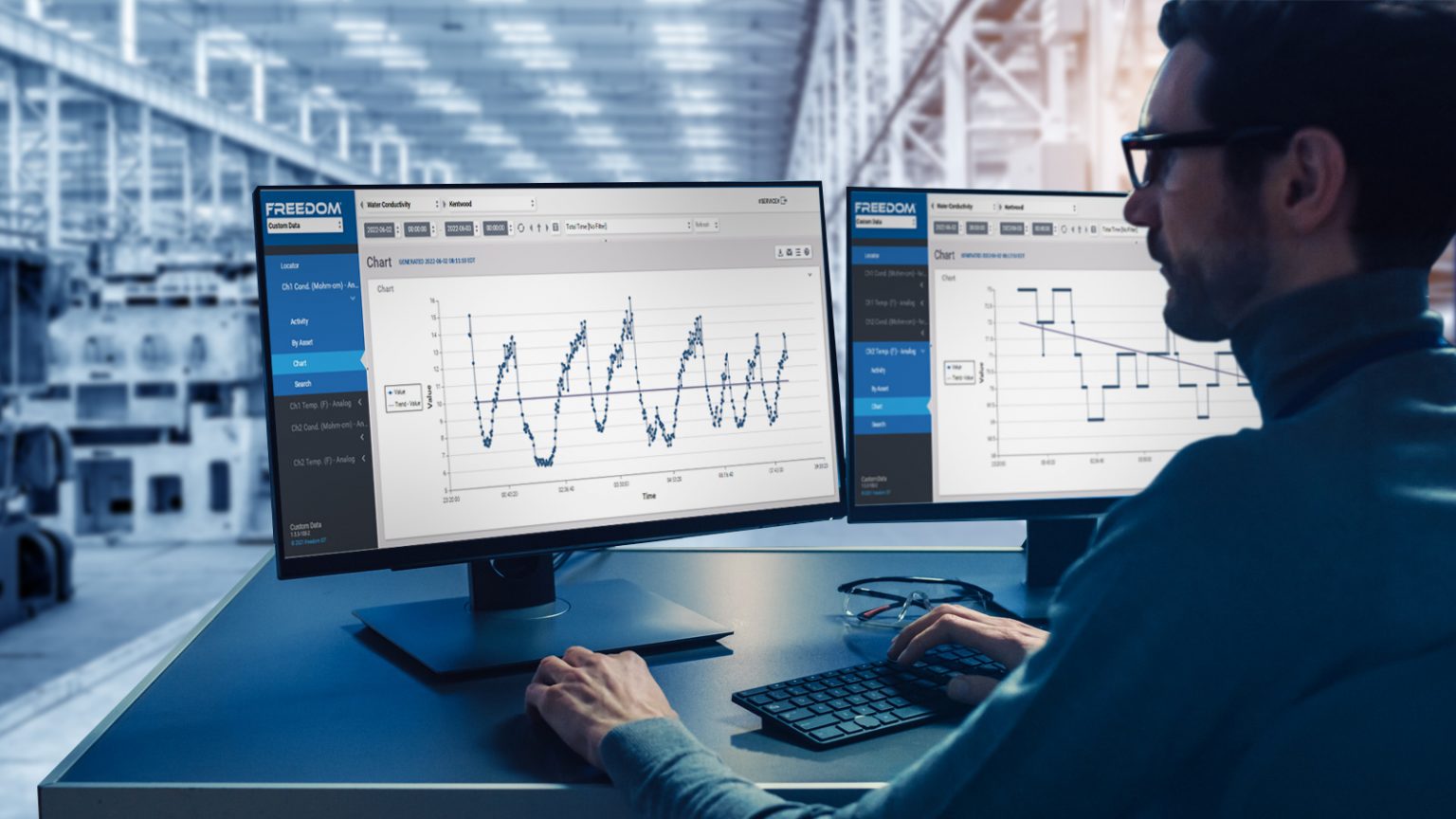 Machine Monitoring Software - Get a Free Trial - FREEDOM® IoT