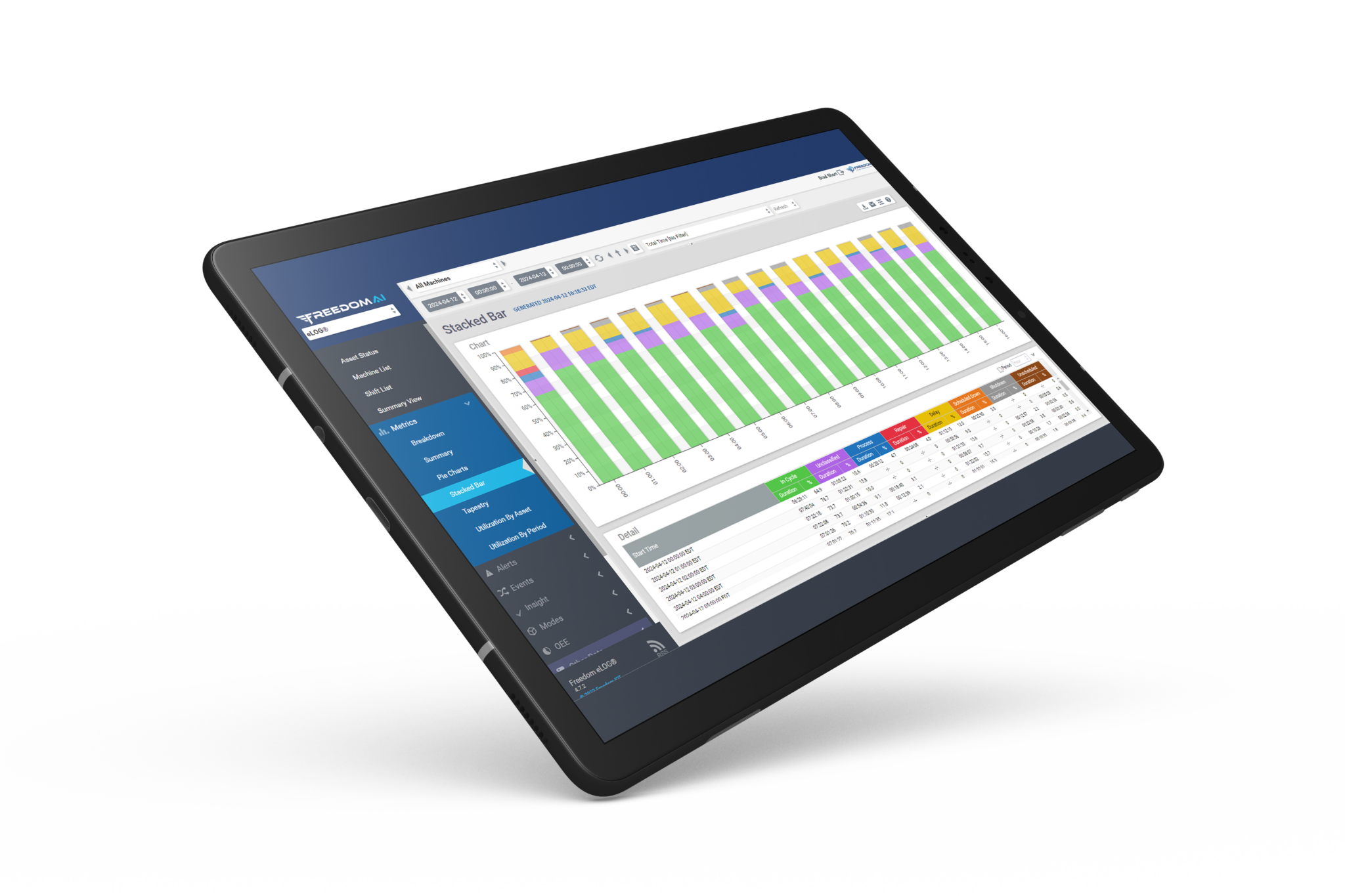 Best Oee Software Get A Free Trial Freedom® Iot