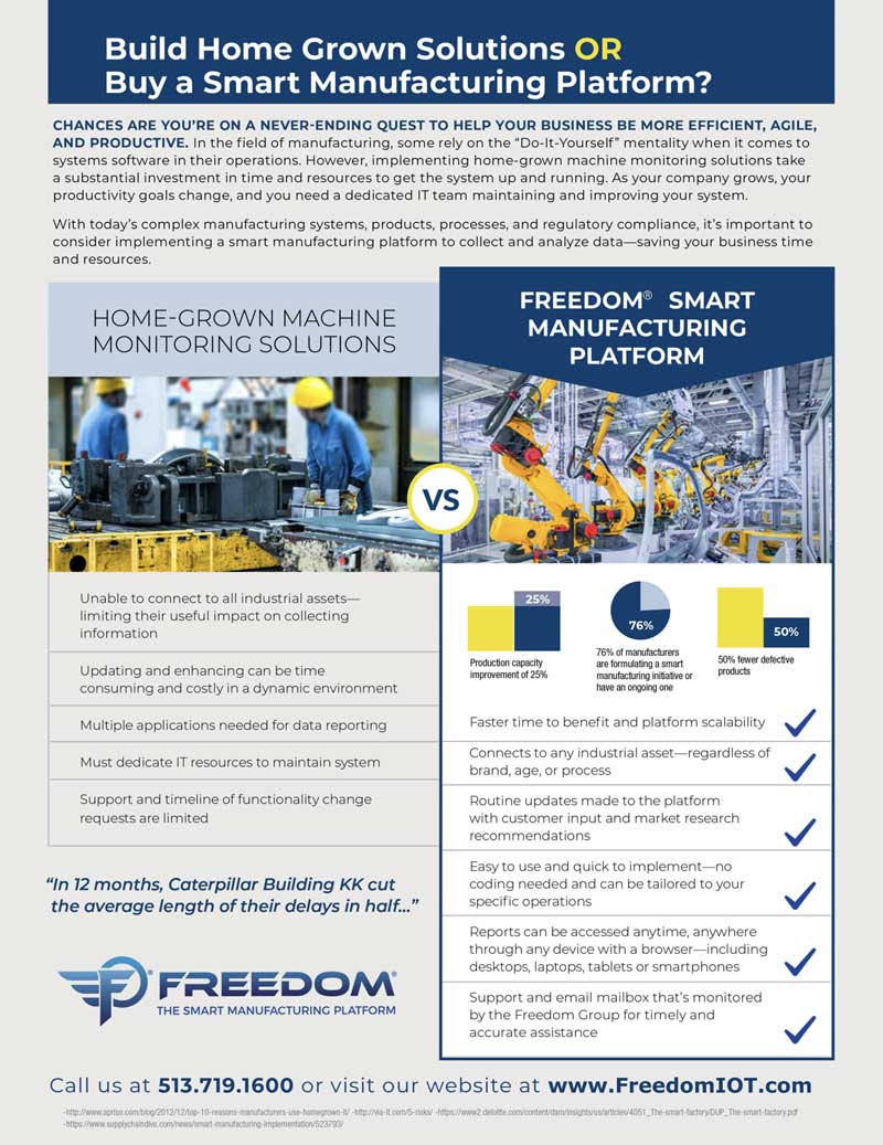 FREEDOM® IoT AI · Resources · Media Library